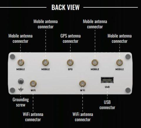 Teltonika RUTX50 5G Modem | RFShop Australia