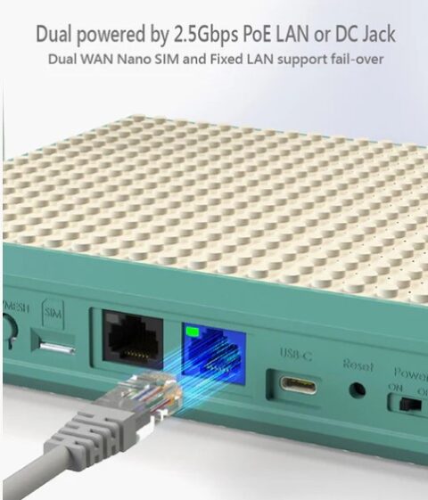 Alfa 5G Internet Kit | RFShop Australia